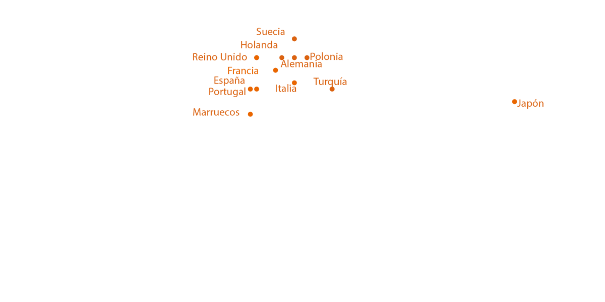 Grupo Limatex Gestor Autorizado de residuos GRU-625 Grupo Limatex ...